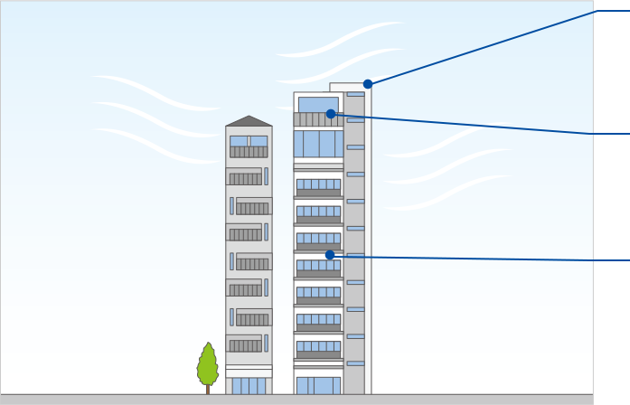 Map search: Slender Buildings & High-rise apartment (Vibration Control ...
